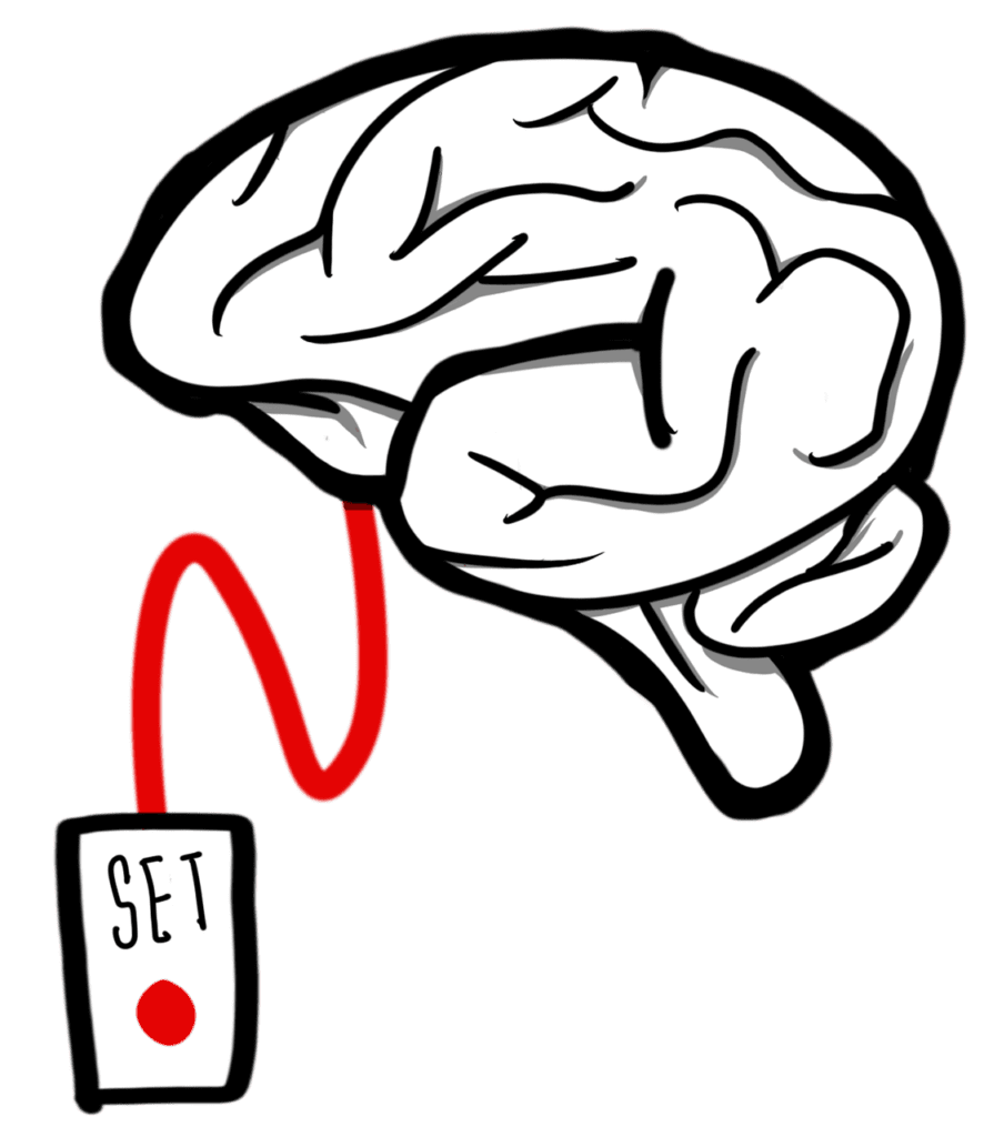 Understanding the Neuroscience Leadership Model - Leadership Science ...